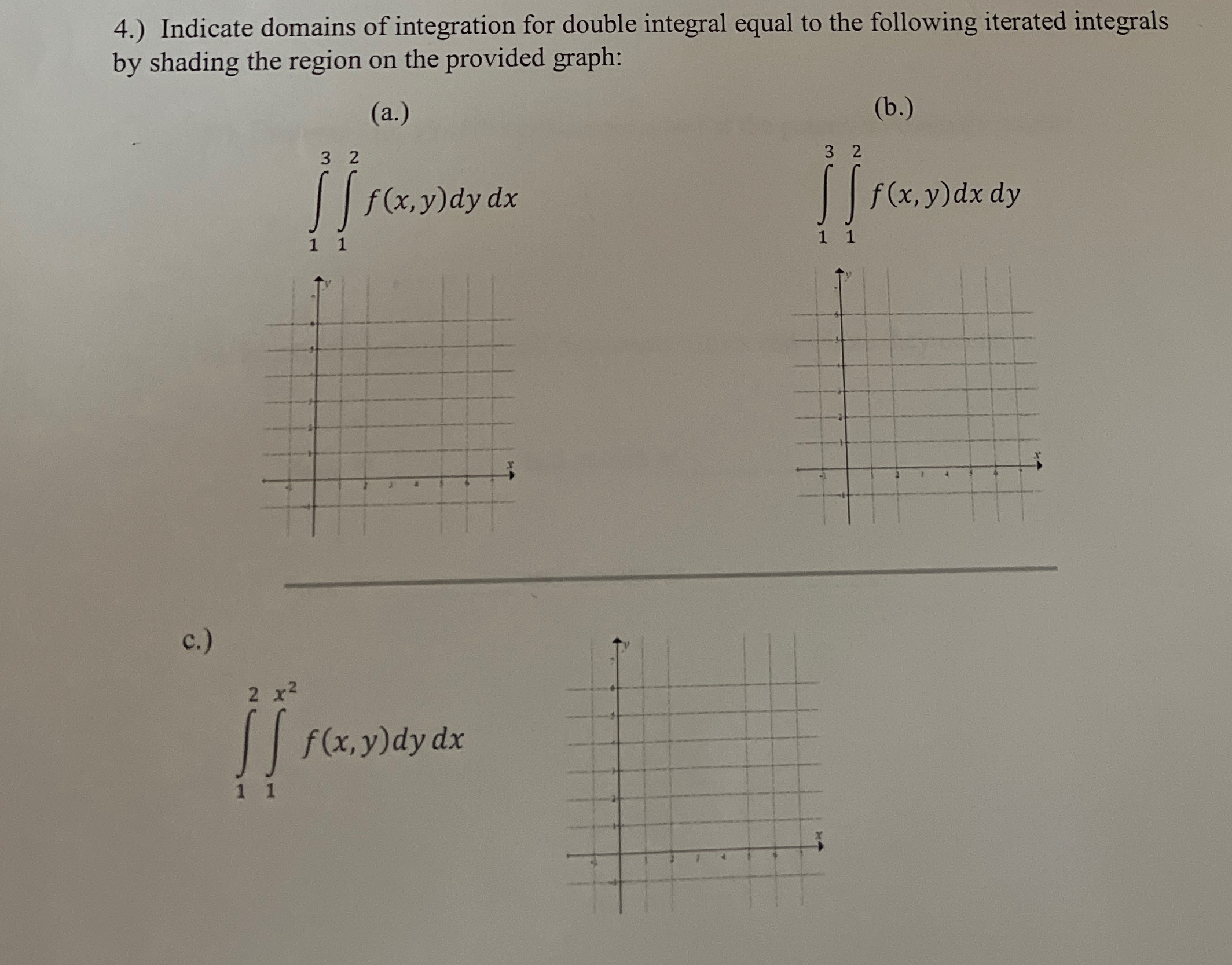 4.) ﻿Indicate domains of integration for double | Chegg.com