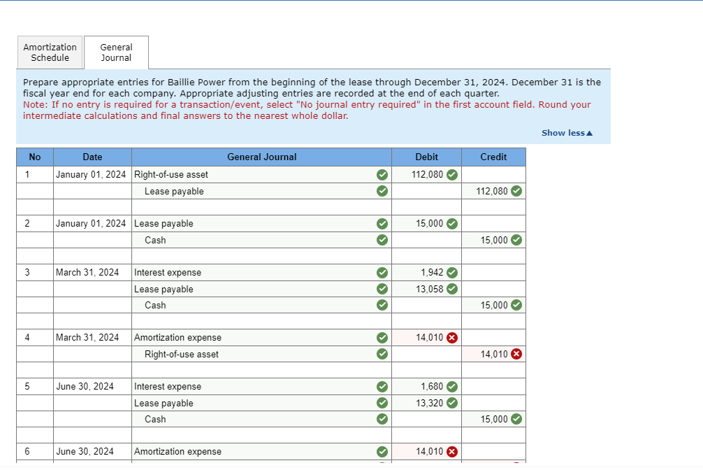 Solved Baillie Power leased high-tech electronic equipment | Chegg.com