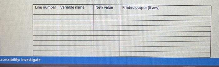 Solved Given the following Python program, trace the | Chegg.com