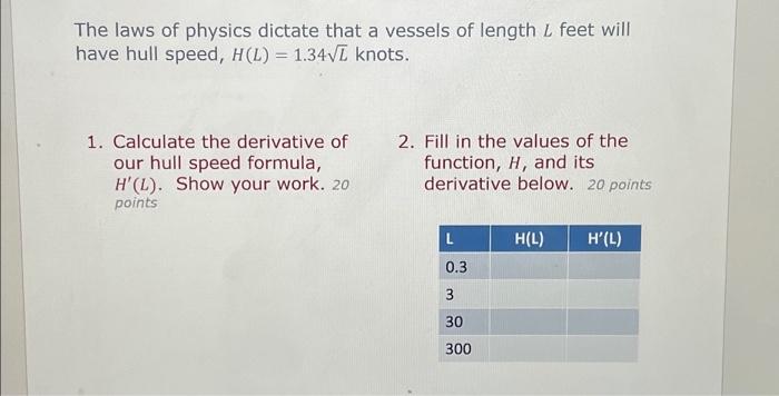 Solved The laws of physics dictate that a vessels of length | Chegg.com