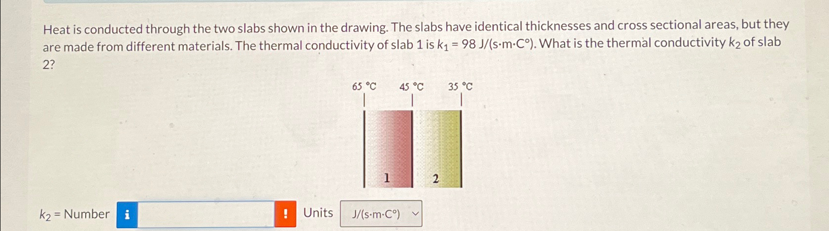 Solved Heat is conducted through the two slabs shown in the | Chegg.com