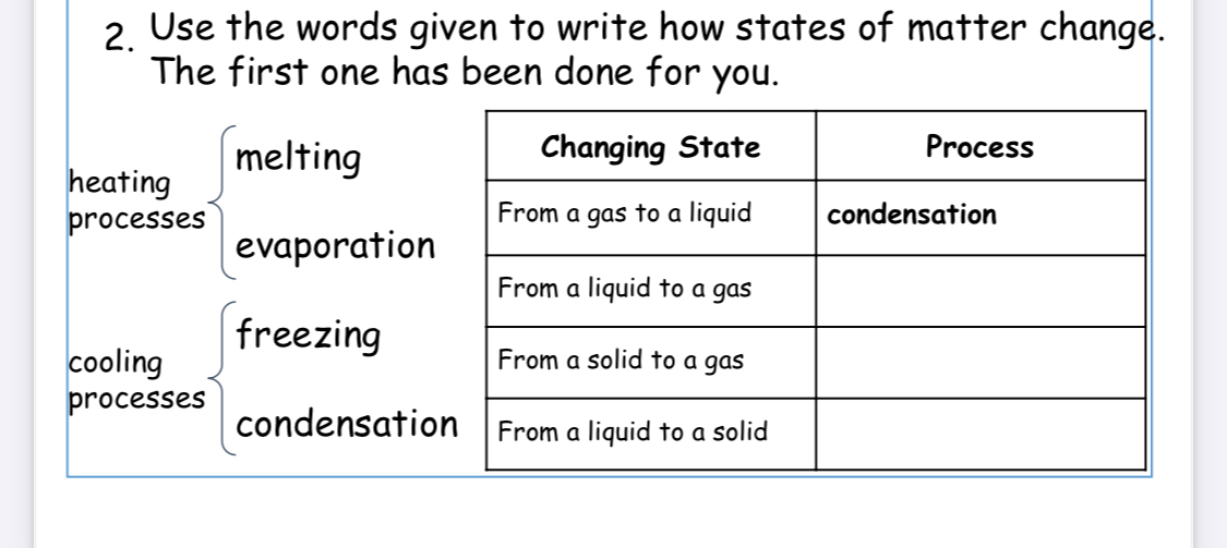 Solved Use the words given to write how states of matter | Chegg.com