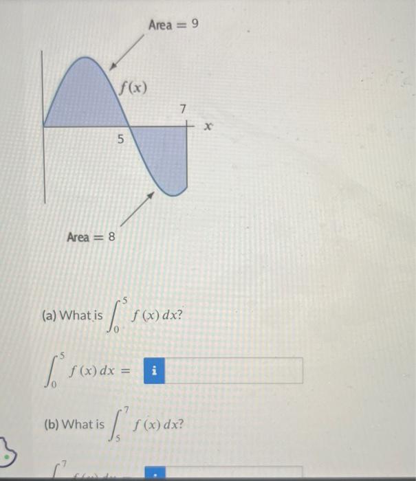 Solved ∫05f(x)dx? ∫57f(x)dx?(b) What is ∫57f(x)dx ? | Chegg.com