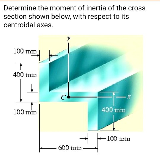 Solved Determine the moment of inertia of the cross section | Chegg.com