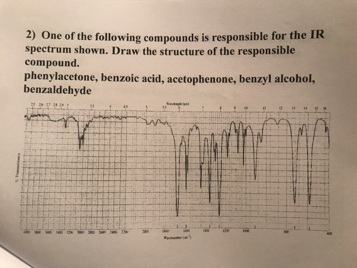 Solved 2) One of the following compounds is responsible for | Chegg.com
