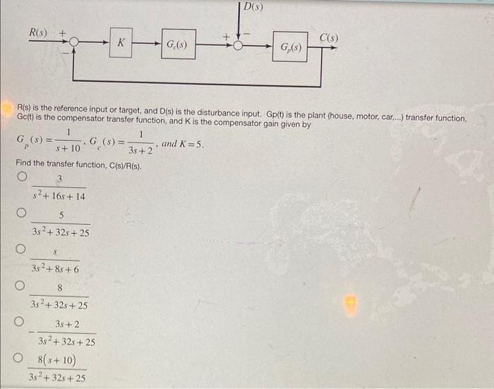 Solved R(s) is the reference input or target, and D(s) is | Chegg.com