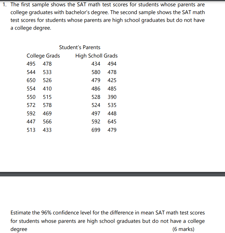 Solved The first sample shows the SAT math test scores for | Chegg.com