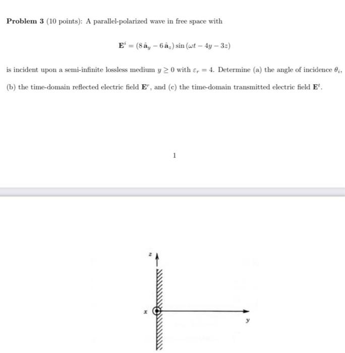 Solved Problem 3 (10 points): A parallel-polarized wave in | Chegg.com