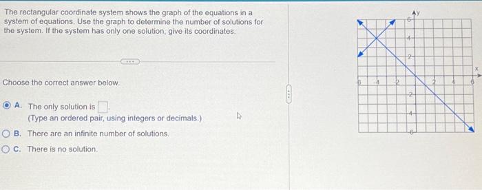 Solved The rectangular coordinate system shows the graph of | Chegg.com