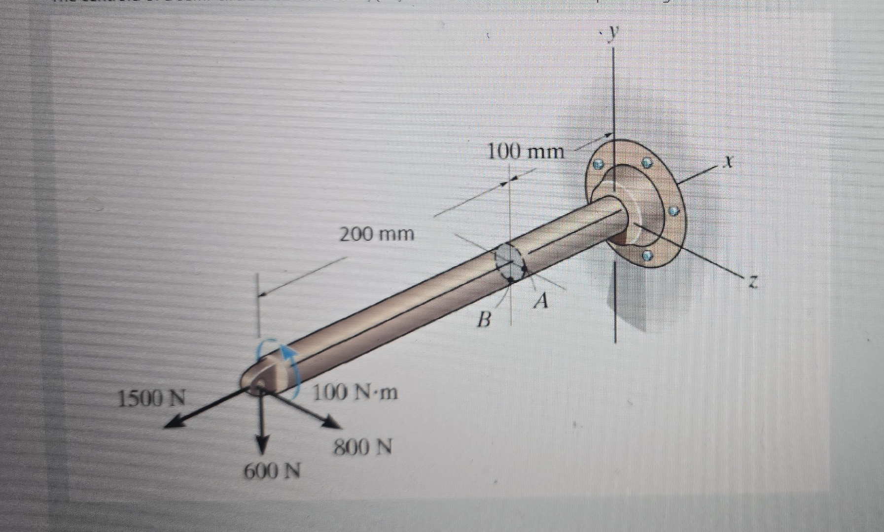 Solved A rod has a solid circular cross section with a | Chegg.com