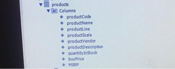 Solved Write down the SQL statement for the following | Chegg.com