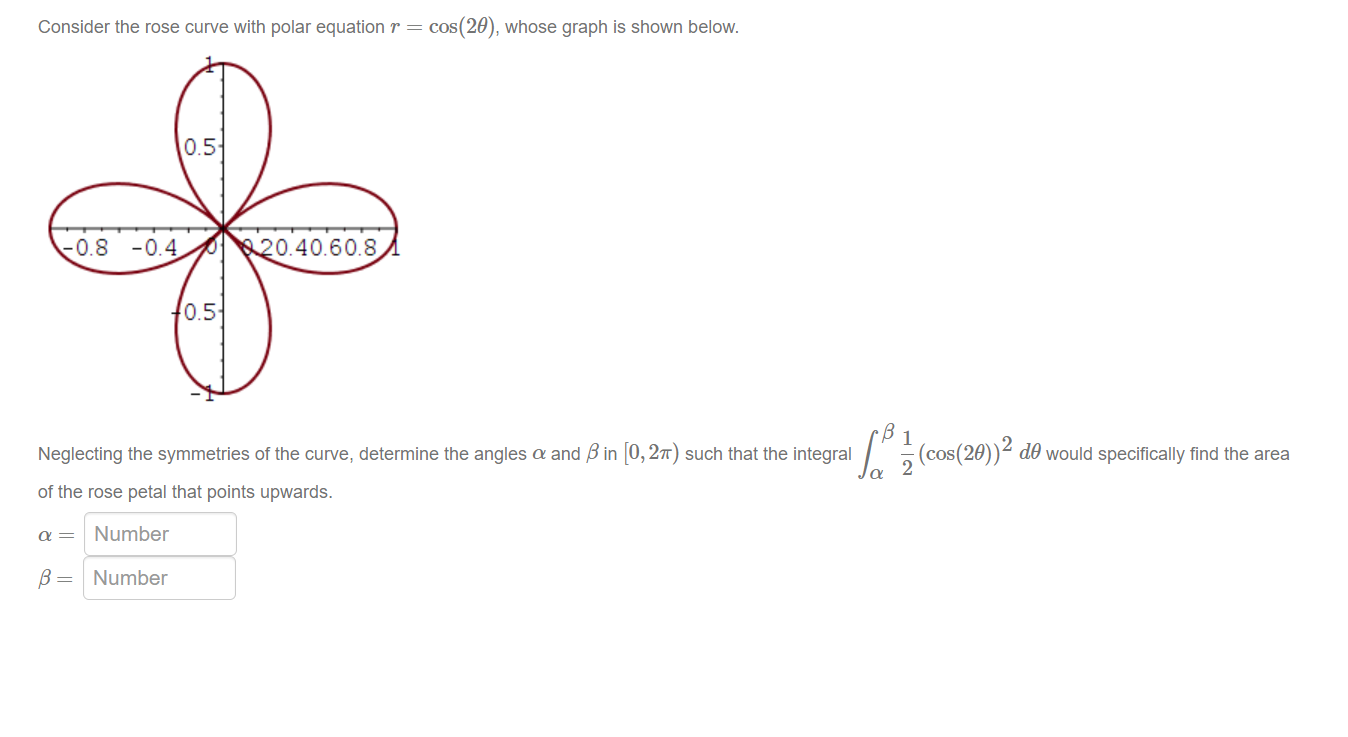 Solved Consider the rose curve with polar equation | Chegg.com