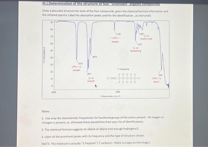 Draw a plausible structure for each of the four | Chegg.com