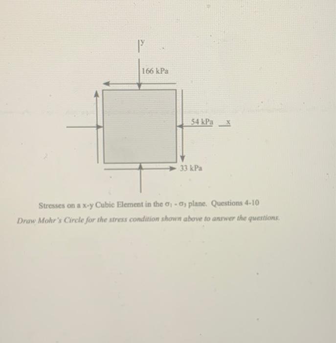 Solved Stresses on a x-y Cubic Element in the σ1−σ3 plane, | Chegg.com
