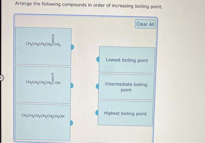 Solved Arrange the following compounds in order of | Chegg.com