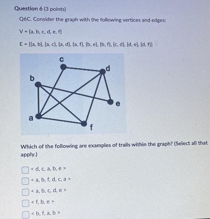 Solved Q6C. Consider the graph with the following vertices | Chegg.com