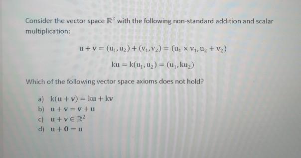 Solved Consider the vector space R2 with the following | Chegg.com