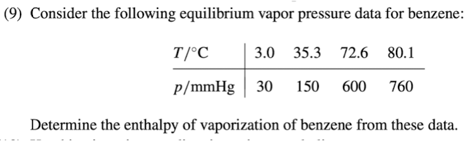 (9) ﻿Consider the following equilibrium vapor | Chegg.com