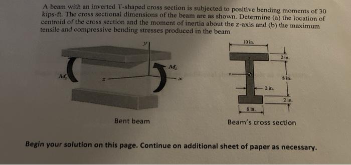 Solved A beam with an inverted T-shaped cross section is | Chegg.com