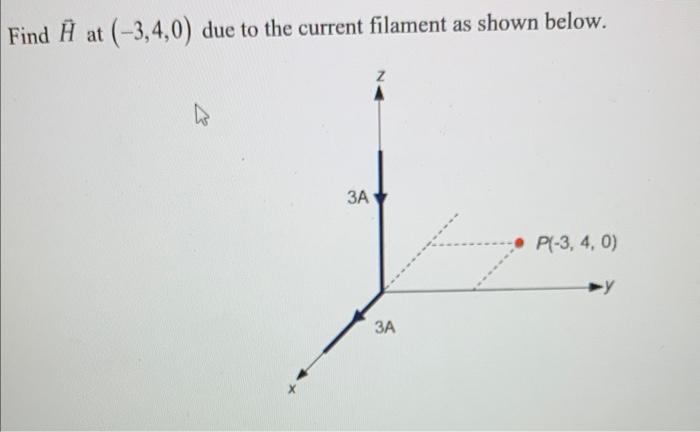 Solved Find H at (−3,4,0) due to the current filament as | Chegg.com