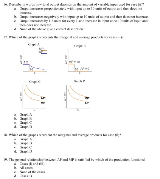 Solved Questions 15 - 19 require an understanding of the | Chegg.com