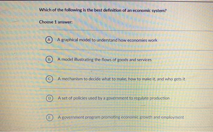 Solved Which Of The Following Is The Best Definition Of An Chegg
