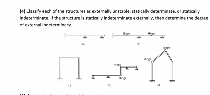 Solved (4) Classify each of the structures as externally | Chegg.com