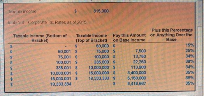 Solved 1 Calculate The Average Tax Rate And Marginal Tax 6782