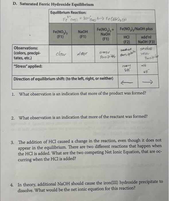 Solved D. Saturated Ferric Hydroxide Equilibrium 1. What | Chegg.com
