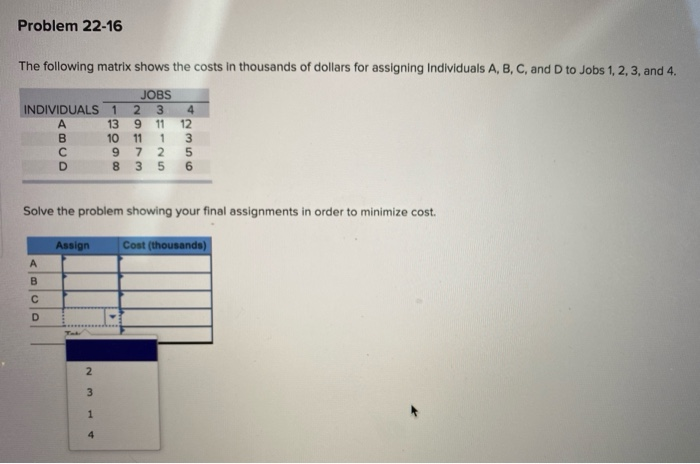 Solved Problem 22-16 The following matrix shows the costs in | Chegg.com