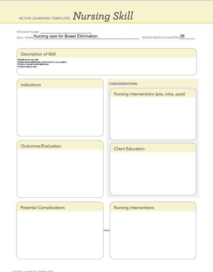 Solved active Learning template: Nursing Skill STUDENT NAME | Chegg.com