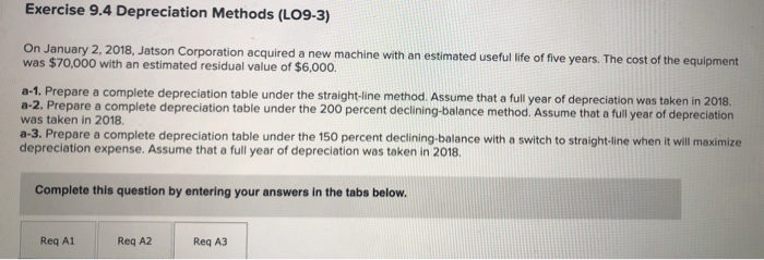 Solved Exercise 9.4 Depreciation Methods (LO9-3) On January | Chegg.com