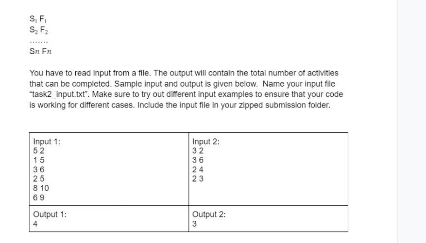 Solved Task 2 [5 marks]: Each activity has a time interval- | Chegg.com