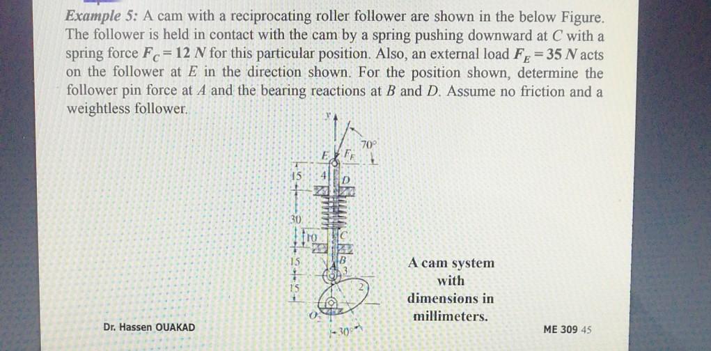 Example 5: A cam with a reciprocating roller follower | Chegg.com