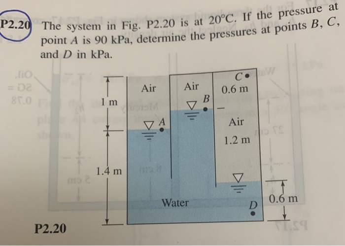 Solved P2.20 The system in Fig. P2.20 is at 20°C. If the | Chegg.com