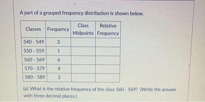 Solved A part of a grouped frequency distribution is shown | Chegg.com