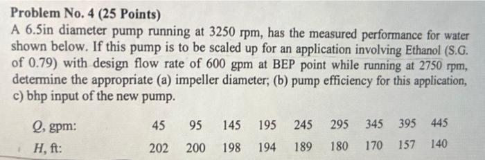 Solved Problem No. 4 (25 Points) A 6.5 in diameter pump | Chegg.com