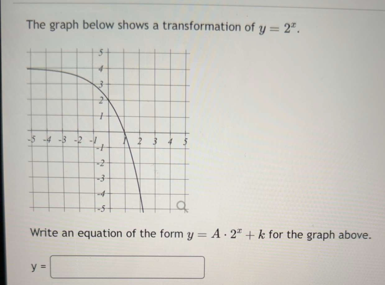 Solved The graph below shows a transformation of y=2x.Write | Chegg.com