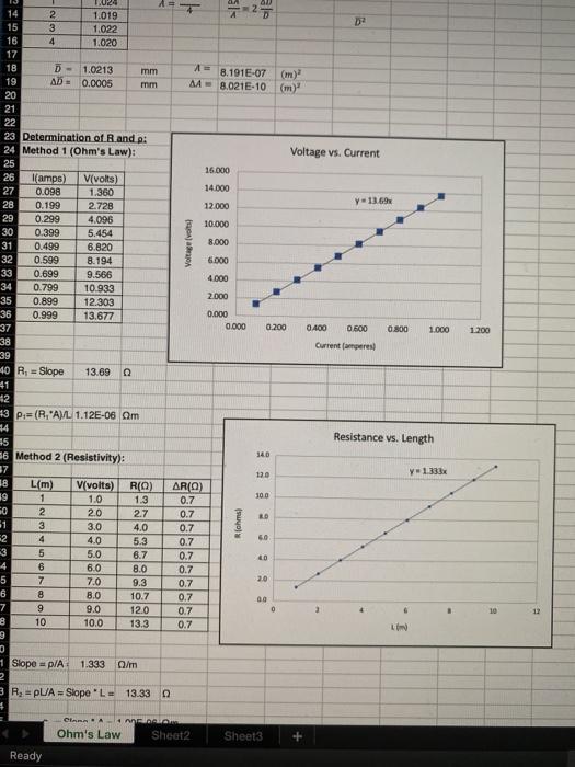 Solved Question 2: Calculate the propagated error on R from | Chegg.com