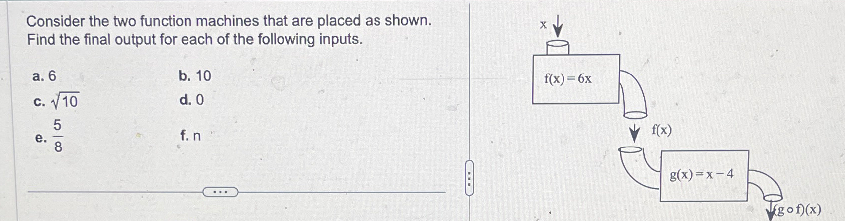 Solved Consider the two function machines that are placed as | Chegg.com