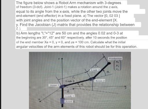 Solved The figure below shows a Robot Arm mechanism with | Chegg.com