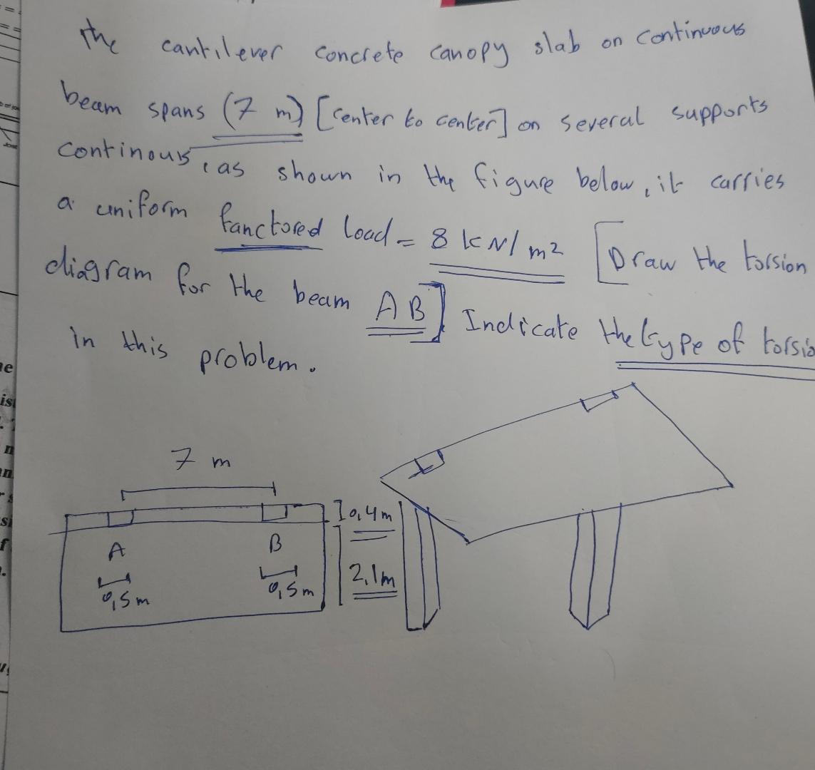 Solved the cantilever concrete canopy slab on continuous | Chegg.com