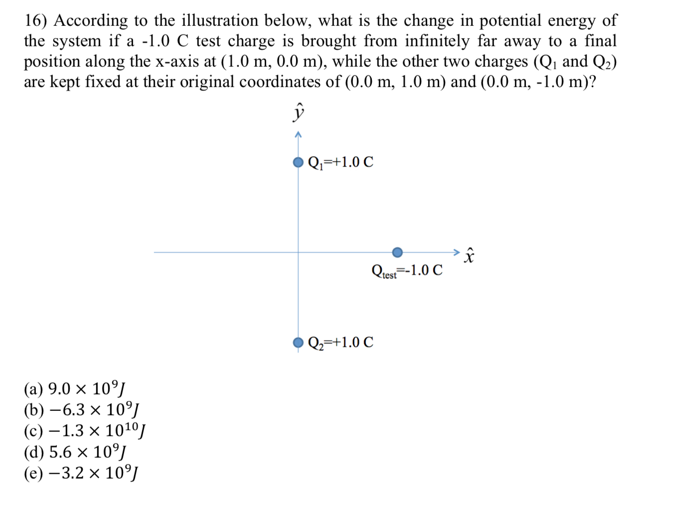 Solved According to the illustration below, what is the | Chegg.com