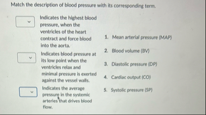 Solved Match the description of blood pressure with its | Chegg.com