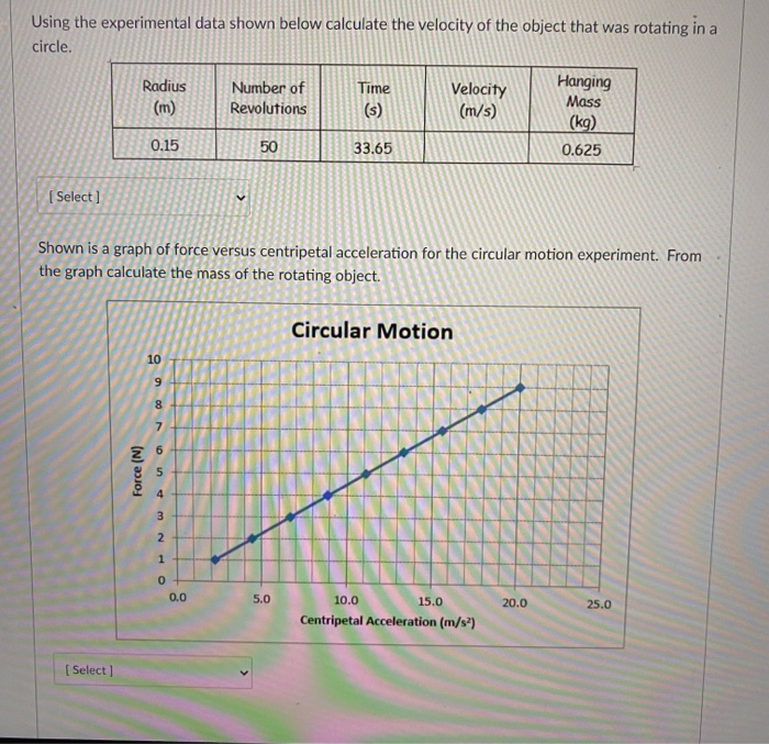 Solved Using the experimental data shown below calculate the | Chegg.com