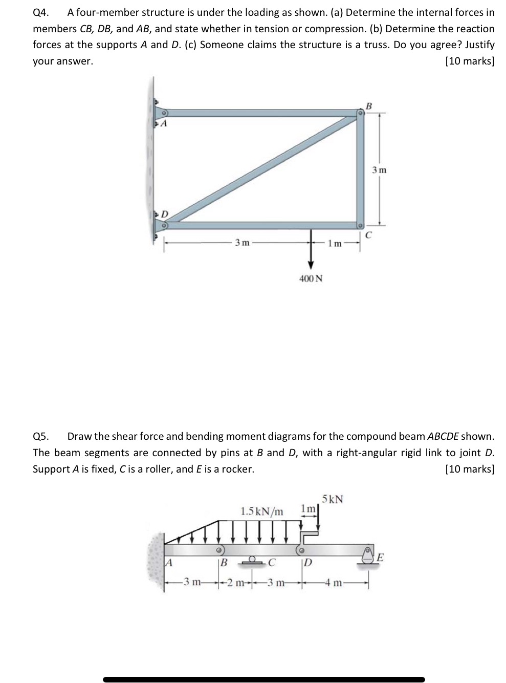 Solved Q4. ﻿A four-member structure is under the loading as | Chegg.com