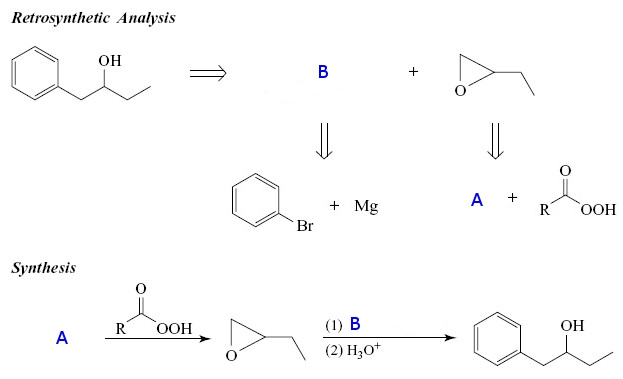 Solved Retrosynthetic AnalysisSynthesisA(1) B(2) ﻿H_(3)O^(+) | Chegg.com
