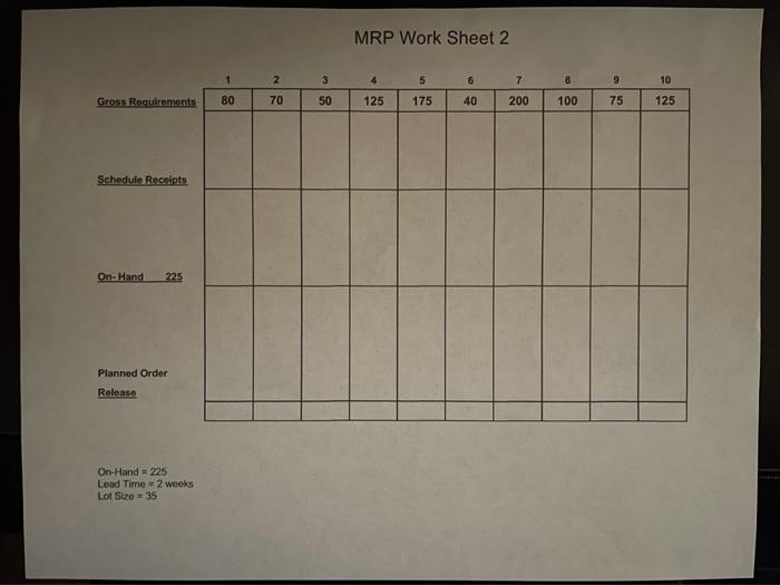 Solved THE MRP EXPLOSION PROCESSto build 30 end items (A), | Chegg.com
