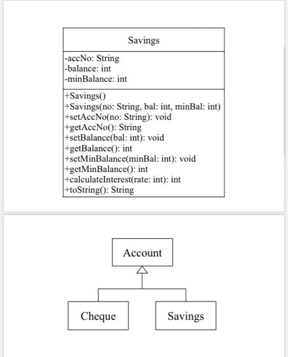 Solved Using the following UML class diagram below, and the | Chegg.com