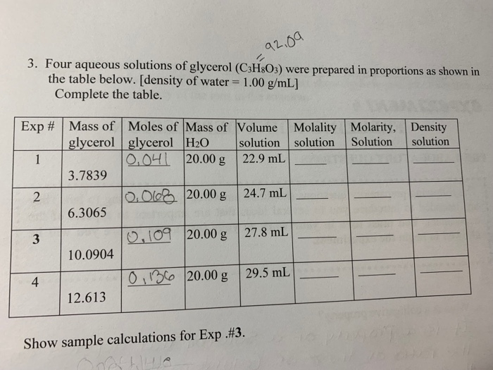 Solved 92.00 3. Four aqueous solutions of glycerol (C3H8O3) | Chegg.com
